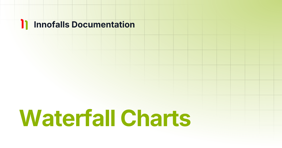 Waterfall Charts | Innofalls Documentation