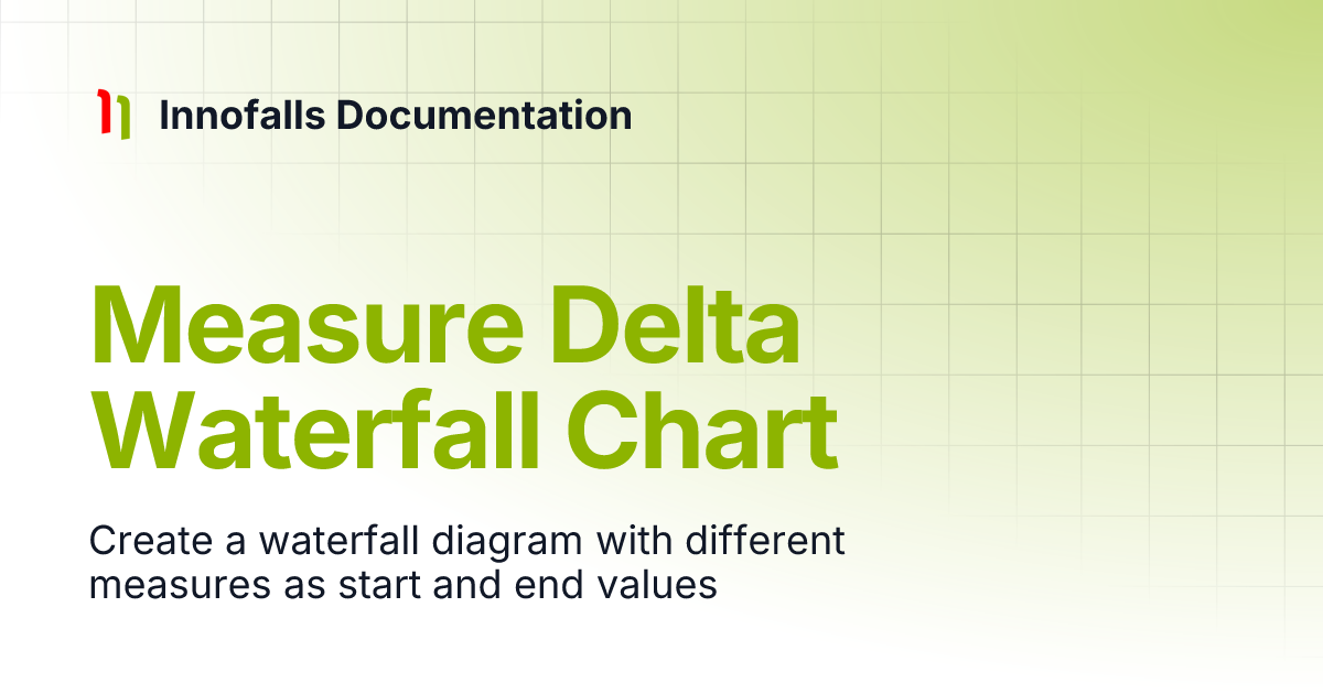 Measure Delta Waterfall Chart | Innofalls Documentation