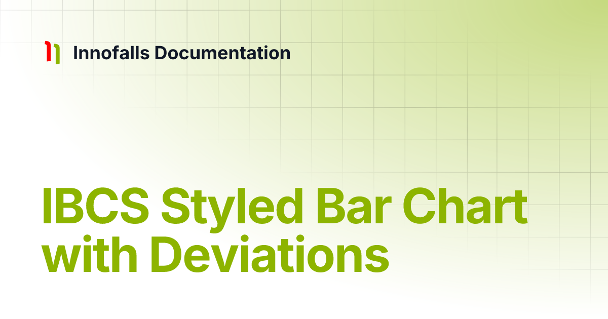 IBCS Styled Bar Chart with Deviations | Innofalls Documentation